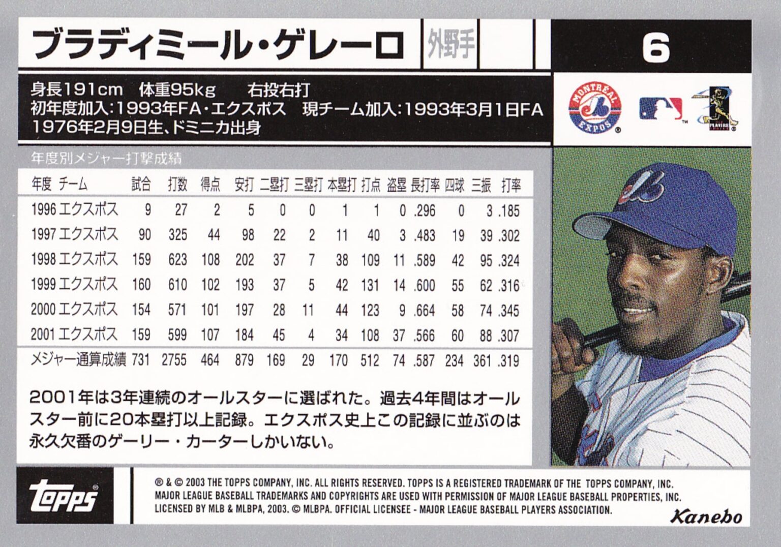 A History of Baseball Cards in Japan - Topps Ripped