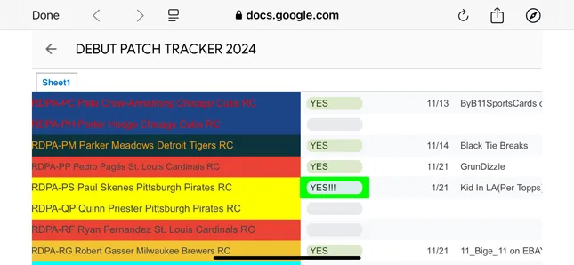 High Schooler Creates Rookie Debut Patch Auto Tracker