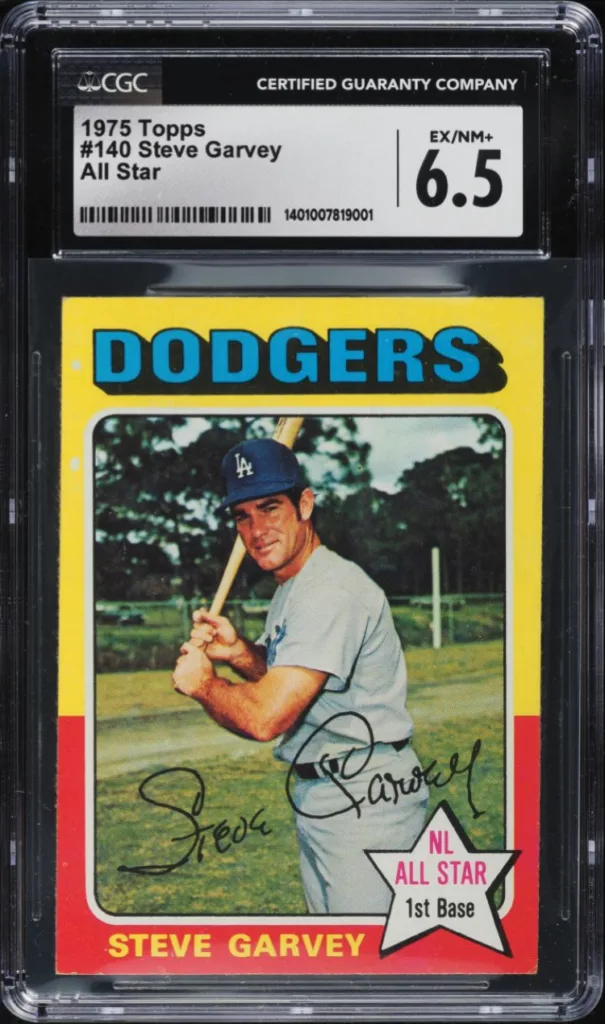 The Best First Basemen of the 1970s and Their Cards