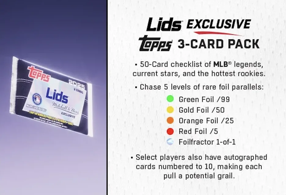 Player Chase Series 2: Exclusive Drop from Topps, Lids & M&N